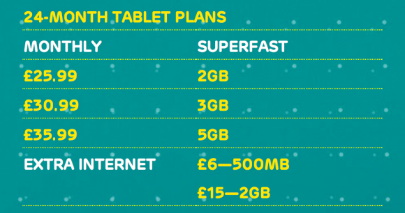 EE confirms LTE iPad mini and iPad 4th-gen headed to UK - SlashGear
