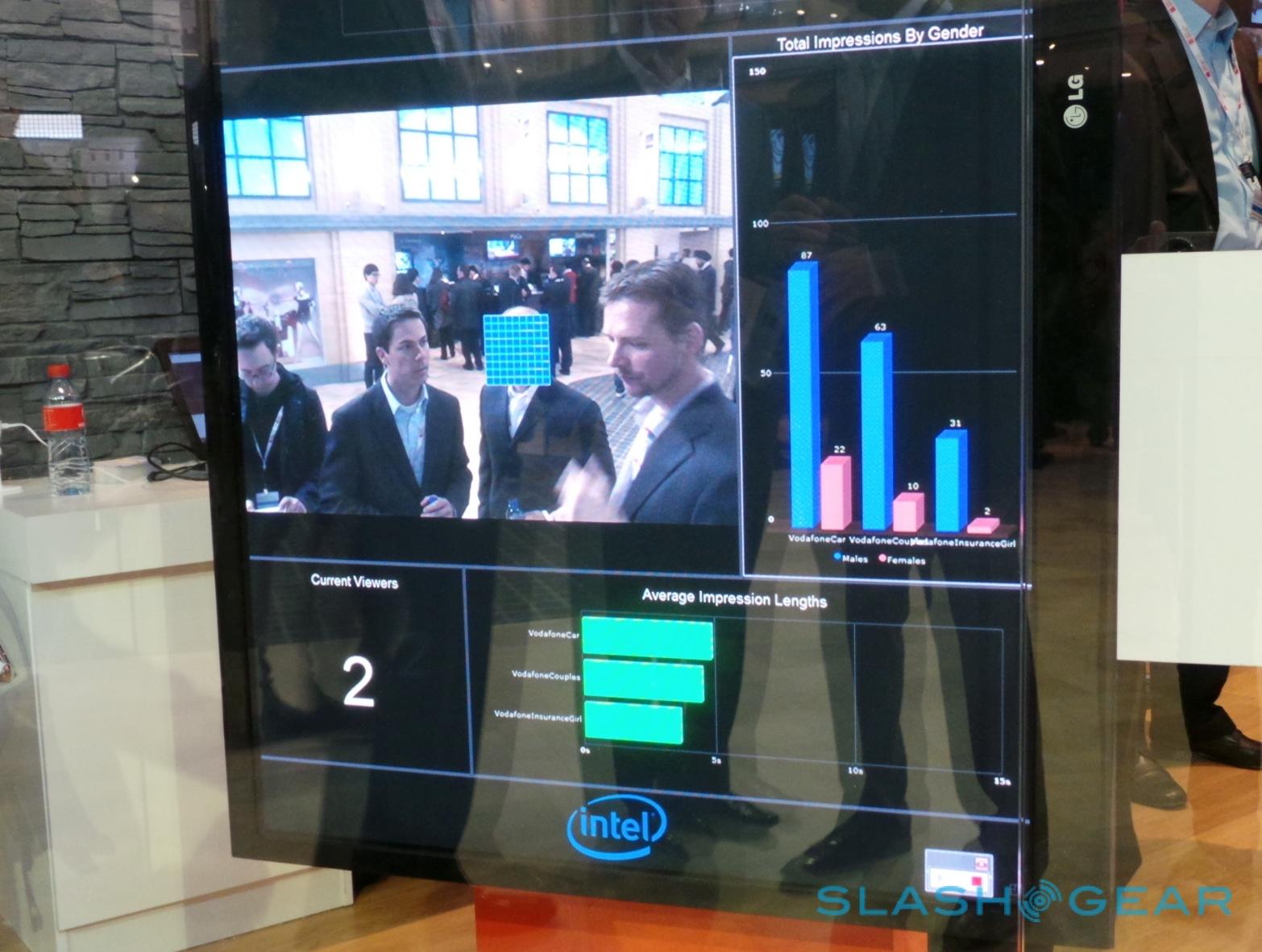 Here's How Intel's Web TV Viewer-Tracking Works