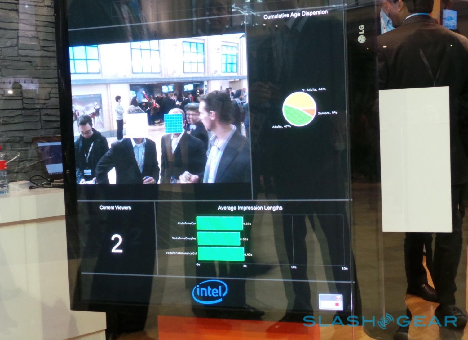 Here's How Intel's Web TV Viewer-Tracking Works