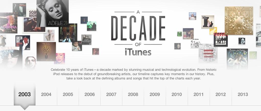Apple celebrates "A Decade of iTunes" with interactive timeline - SlashGear