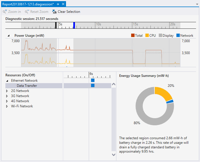 Microsoft Visual Studio 2013 appears with 5,000 Windows 8.1 APIs ...