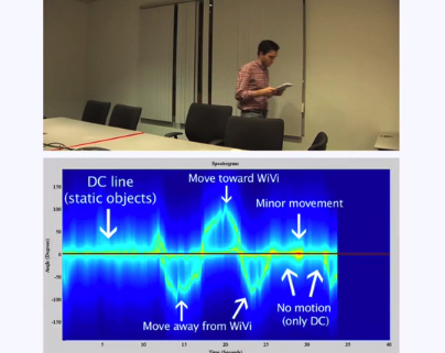Wi-Vi lets smartphones see through walls - SlashGear