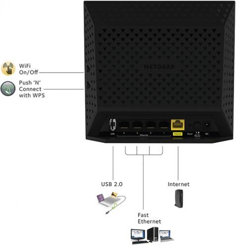 Netgear R6100 router brings futuristic speed with dual-band Wi-Fi ...