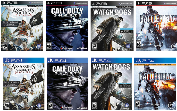 Sony releases guide for upgrading select PS3 titles to PS4 digital ...