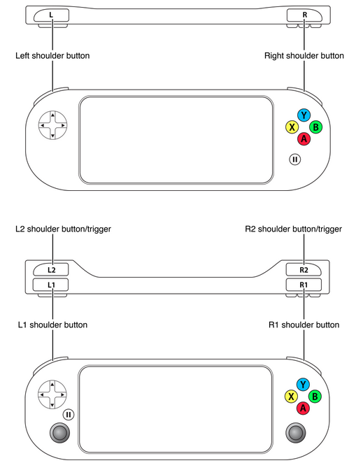 Unity iOS 7 game controller support reinforces "optional" state - SlashGear