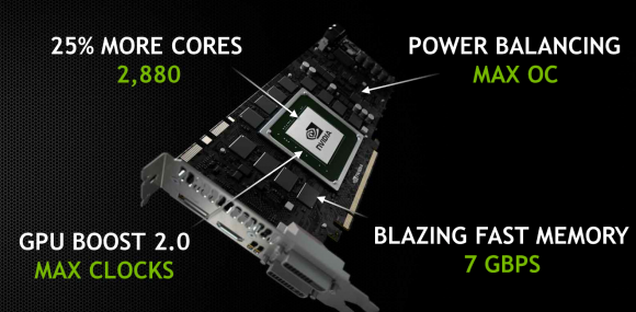 NVIDIA GeForce GTX 780 Ti details released in full - SlashGear