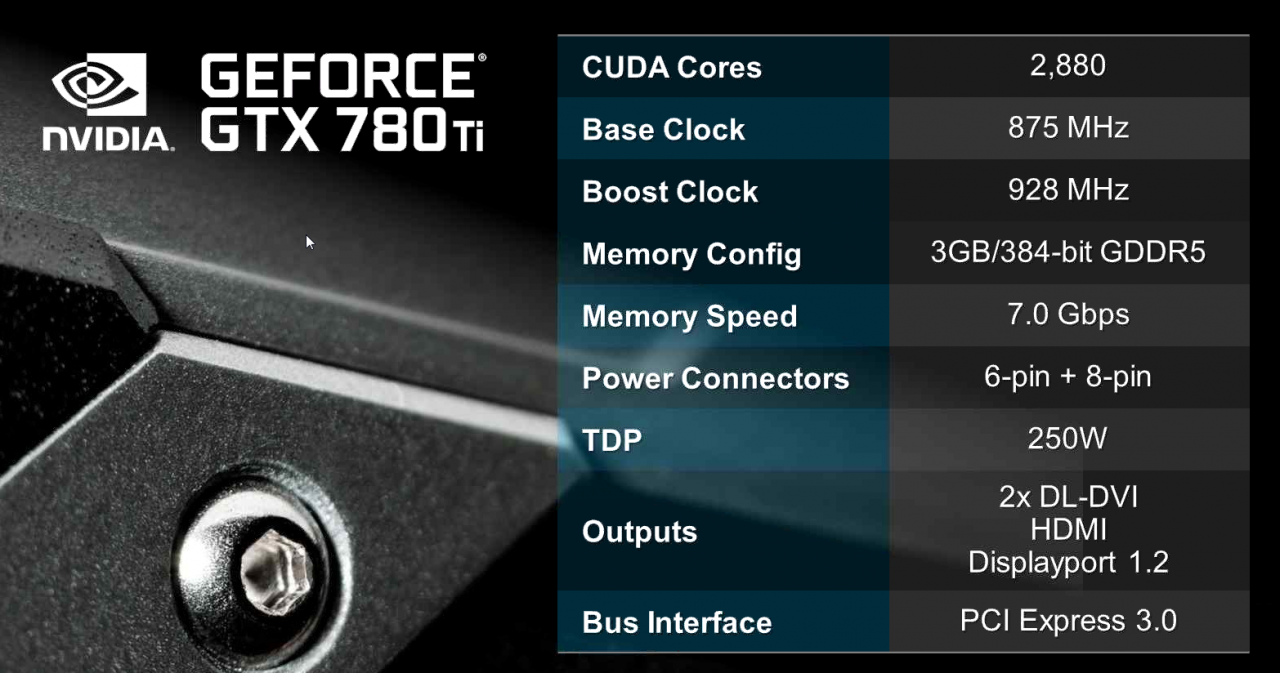 NVIDIA GeForce GTX 780 Ti details released in full - SlashGear