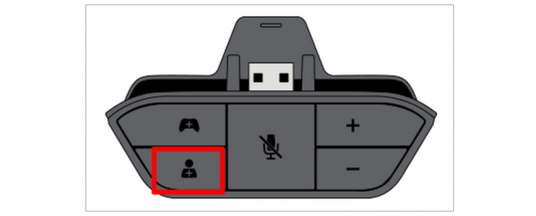 Xbox One controller headset and headphones adapter unveiled: BYOH ...