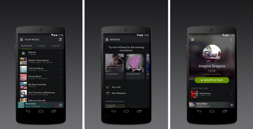 Spotify for Android update brings "Your Music" feature - SlashGear