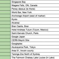 Google Maps Pokemon Challenge complete: spoilers show all 151 - SlashGear