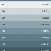 Here's what Android L will look like - SlashGear