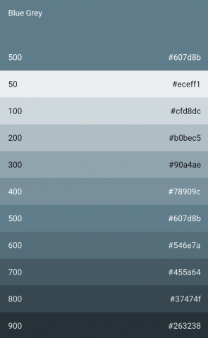 Here's what Android L will look like - SlashGear