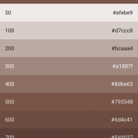 Here's what Android L will look like - SlashGear