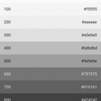 Here's what Android L will look like - SlashGear