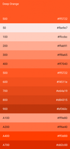 Here's what Android L will look like - SlashGear