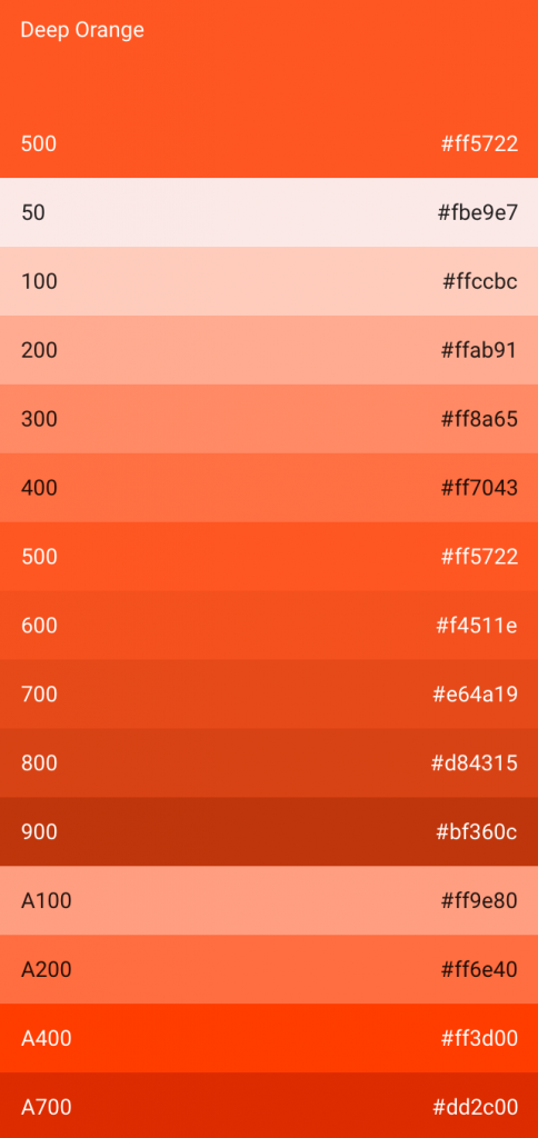 Here's what Android L will look like - SlashGear