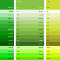 Here's what Android L will look like - SlashGear