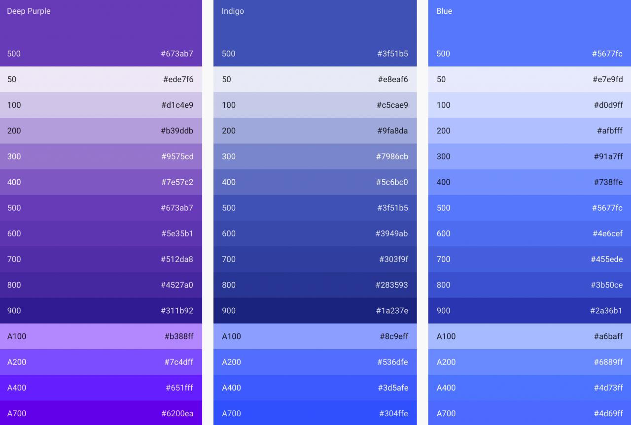 Here's what Android L will look like - SlashGear