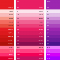Here's what Android L will look like - SlashGear