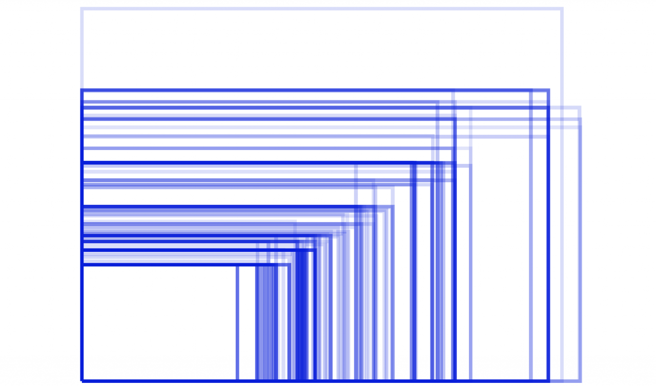 Android fragmentation charted: 18,796 different devices in use - SlashGear