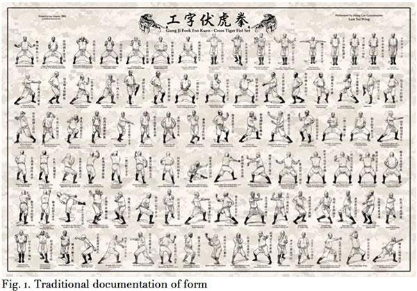 collective-aims-to-create-a-4d-digital-archive-of-kung-fu-moves-slashgear