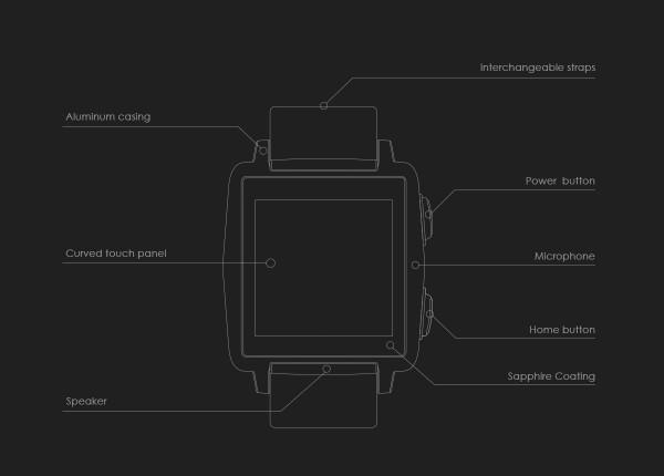 Omate X: a premium-looking companion smartwatch - SlashGear