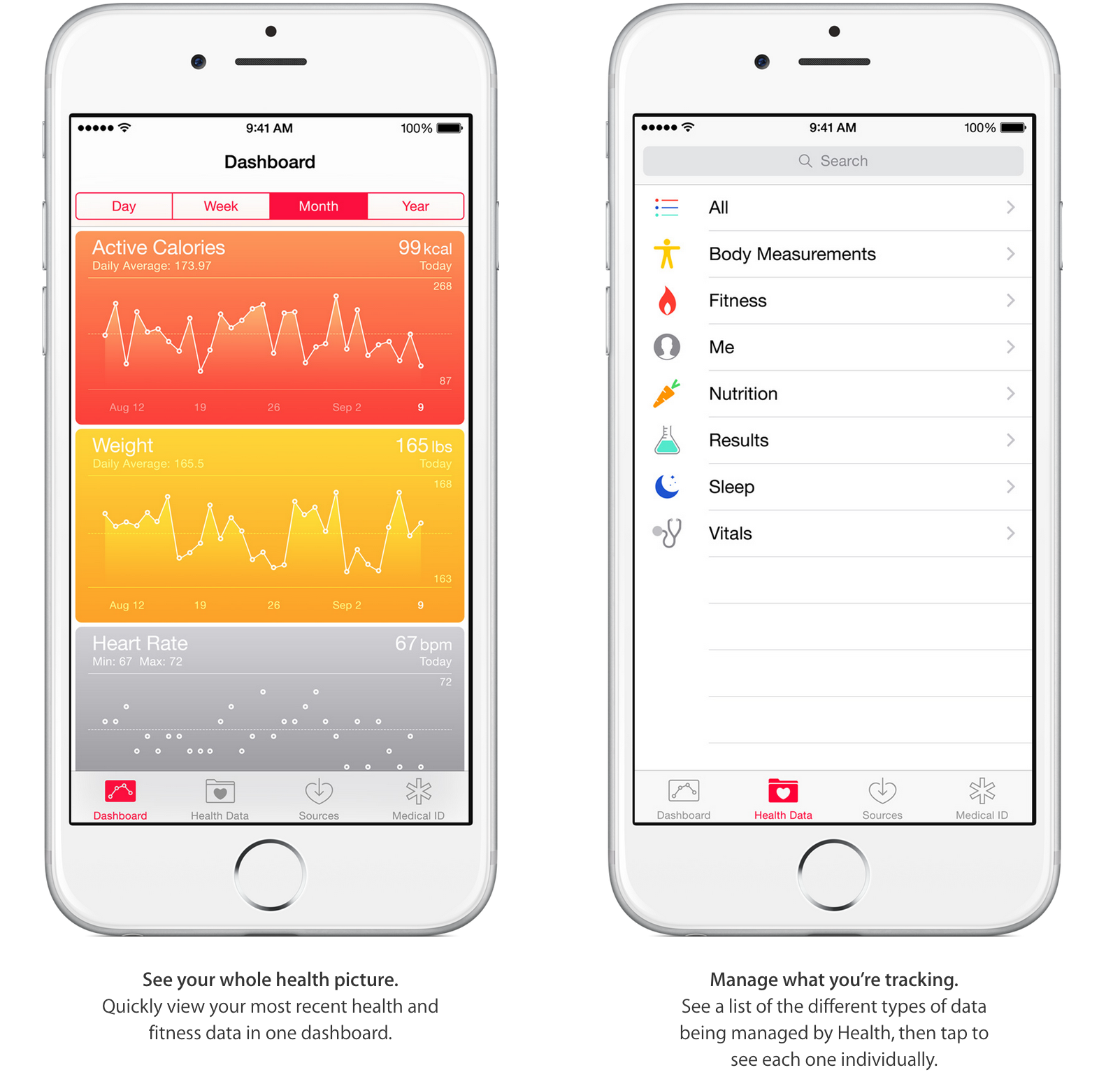 Apple Health medical trials: HealthKit in real life - SlashGear