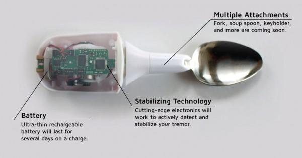Google buys smart spoon for Google[X] health moonshot - SlashGear
