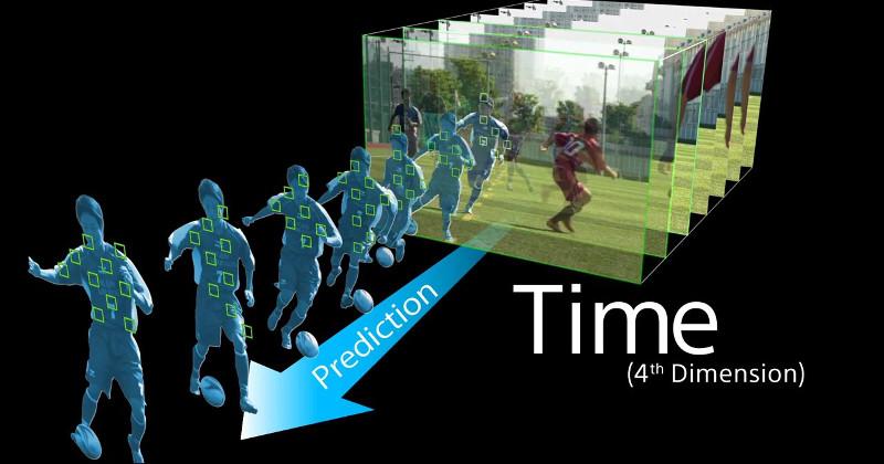 Sony's 4D autofocus system adds the dimension of time - SlashGear