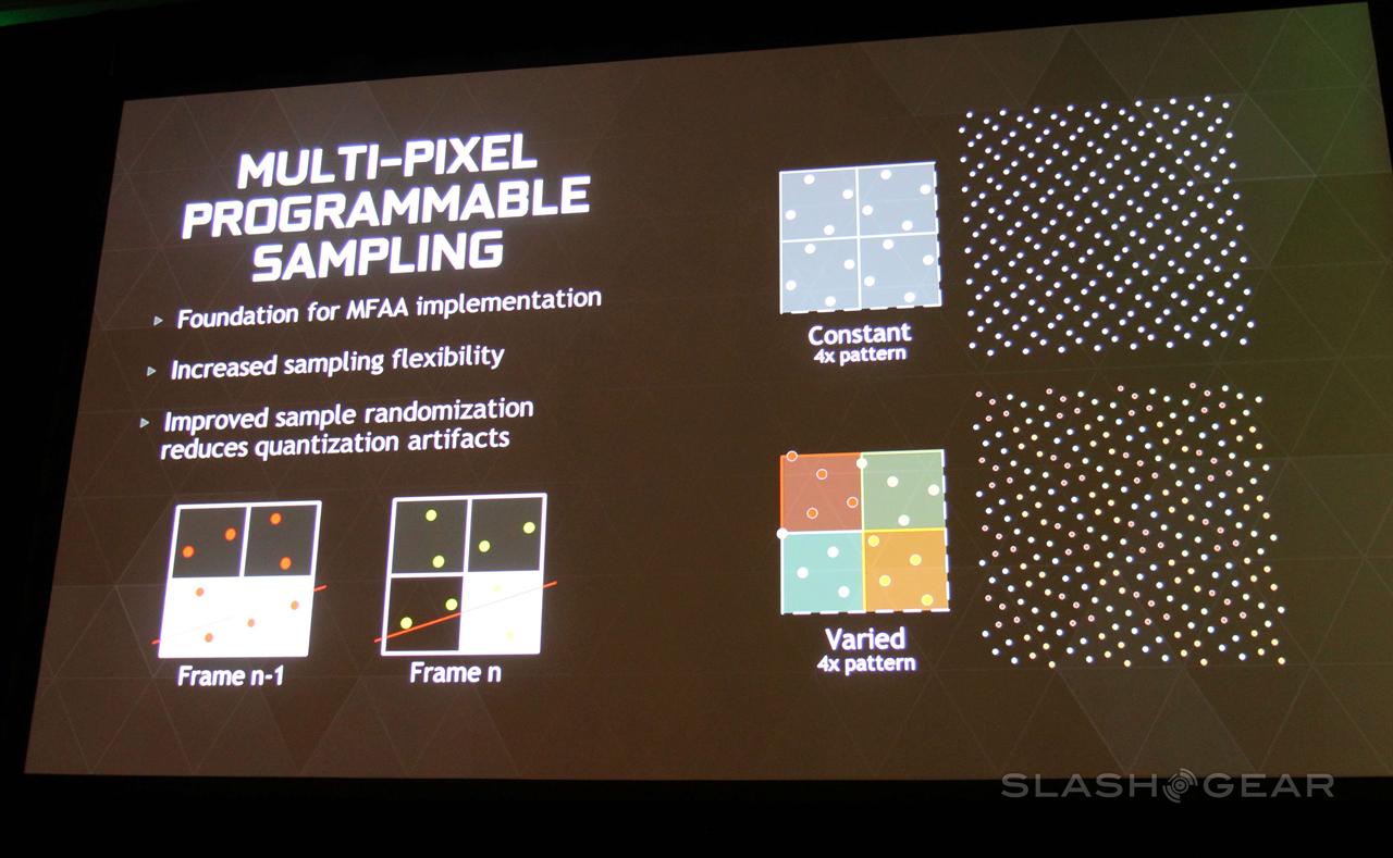 MFAA: NVIDIA delivers 4X MXAA quality at half the cost - SlashGear