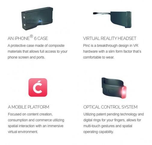 Pinć VR tries to use your iPhone 6 for virtual reality - SlashGear