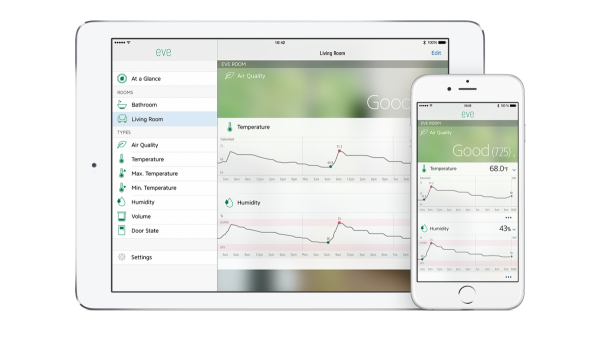 Elgato Eve Apple HomeKit enabled monitoring system for homes debuts ...