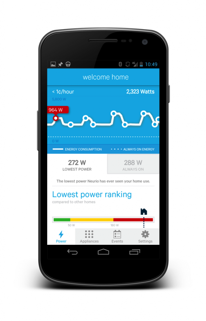 Neurio adds hard-wired brain to your connected home - SlashGear