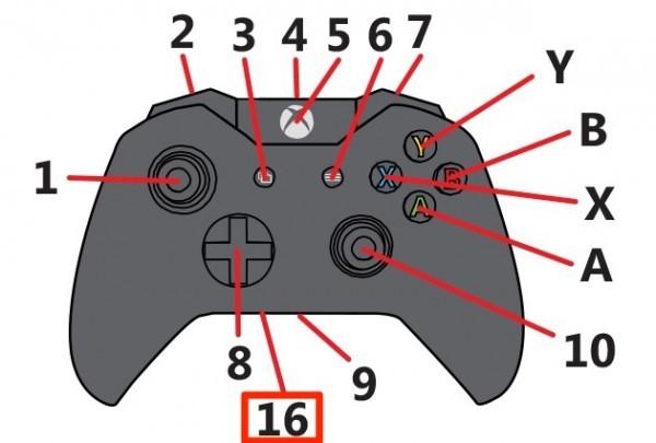 Xbox One controllers to be updated with headphone jack - SlashGear