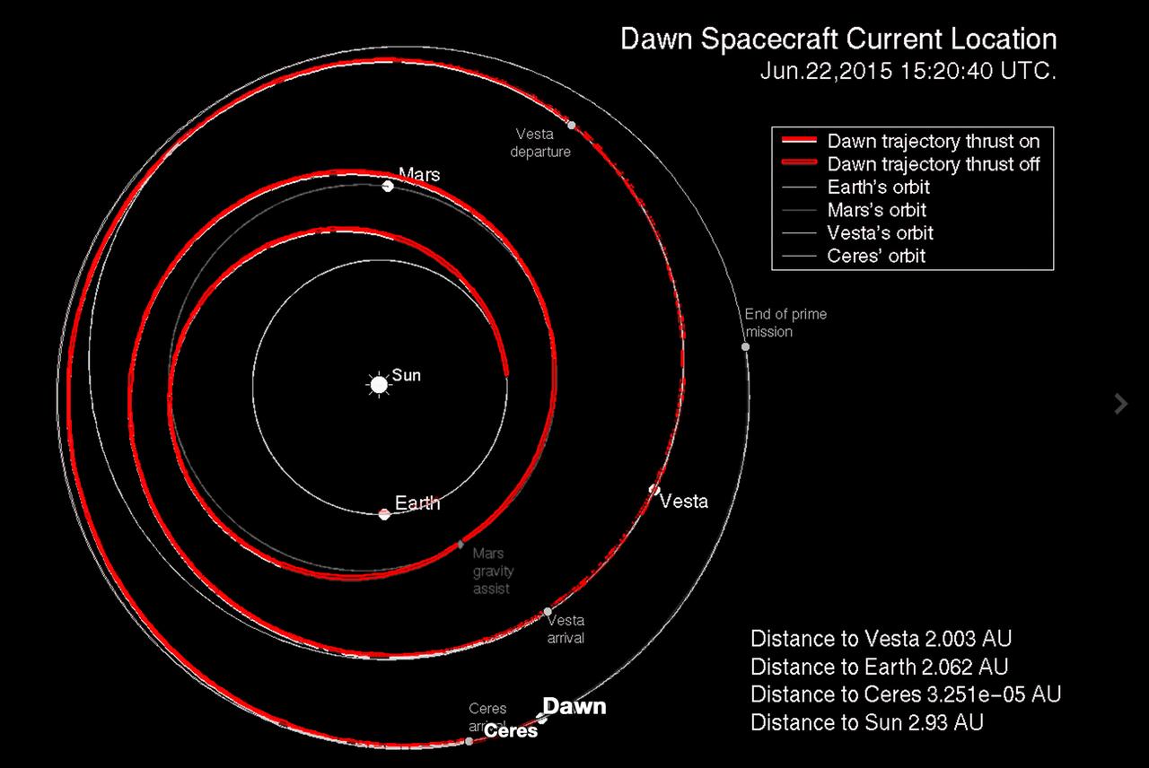 Visualizing where NASA's Pluto and Ceres craft are right now in space ...
