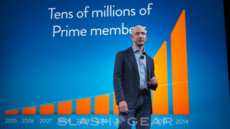 Amazon Prime Day delivers the worst of Black Friday - SlashGear