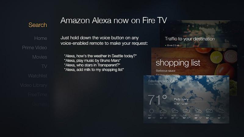 Amazon Fire TV looks set to get Echo's Alexa - SlashGear