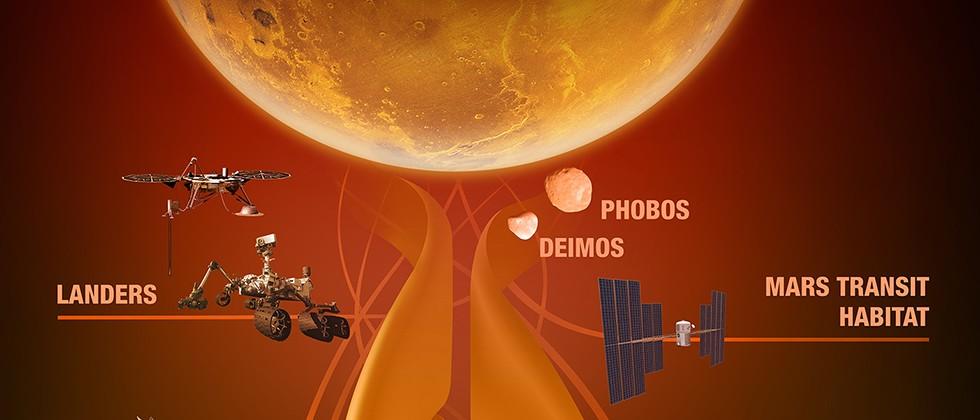 Astronauts on Mars: NASA details 3-phase plan - SlashGear