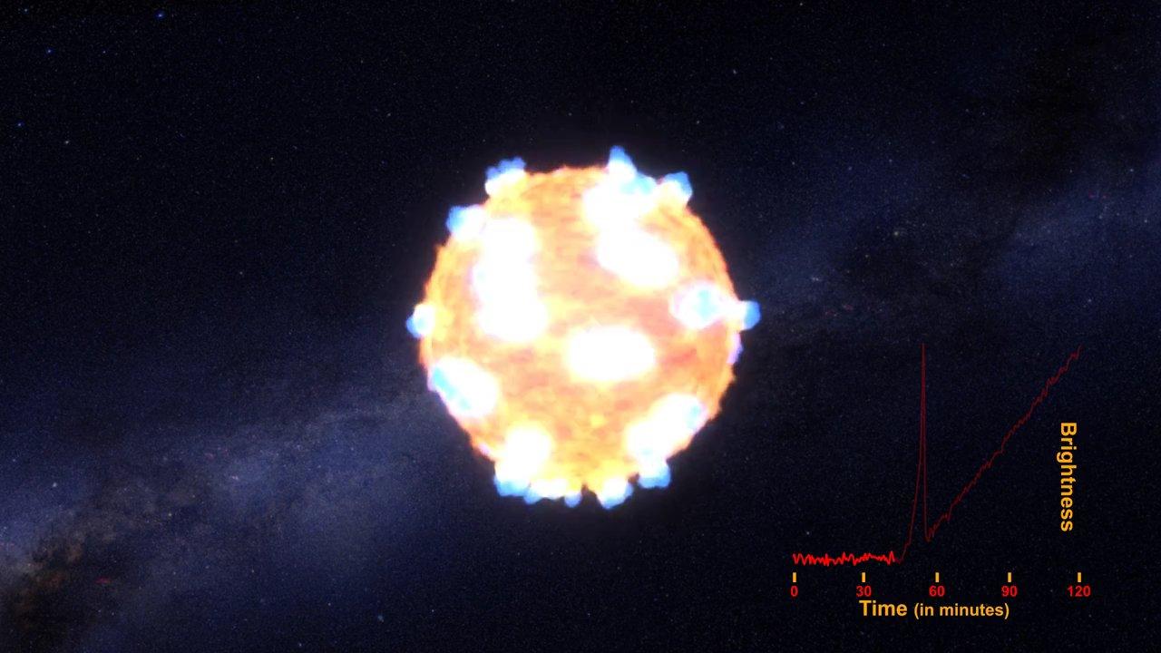 Flash of a dying star "caught on camera" for the first time - SlashGear