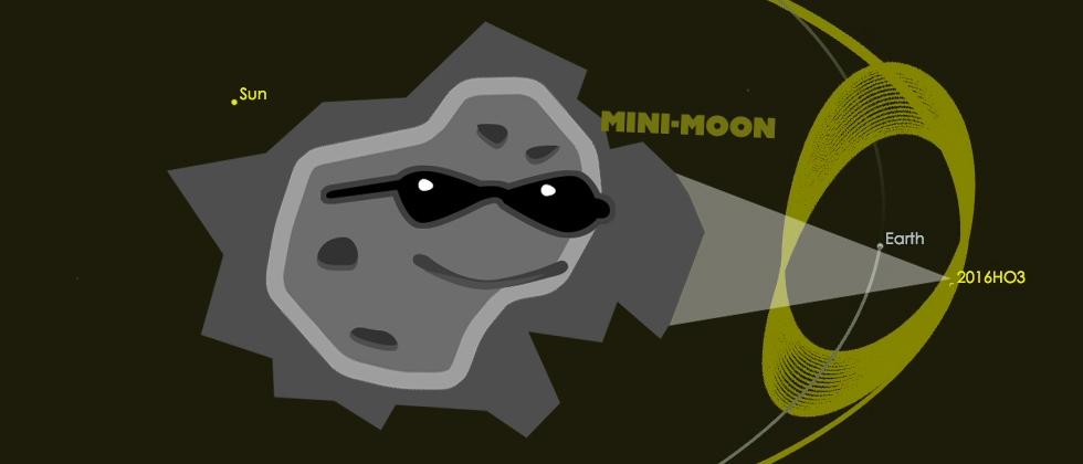 New mini-moon discovered orbiting Earth - SlashGear