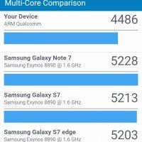 OPPO F3 Plus Review - SlashGear