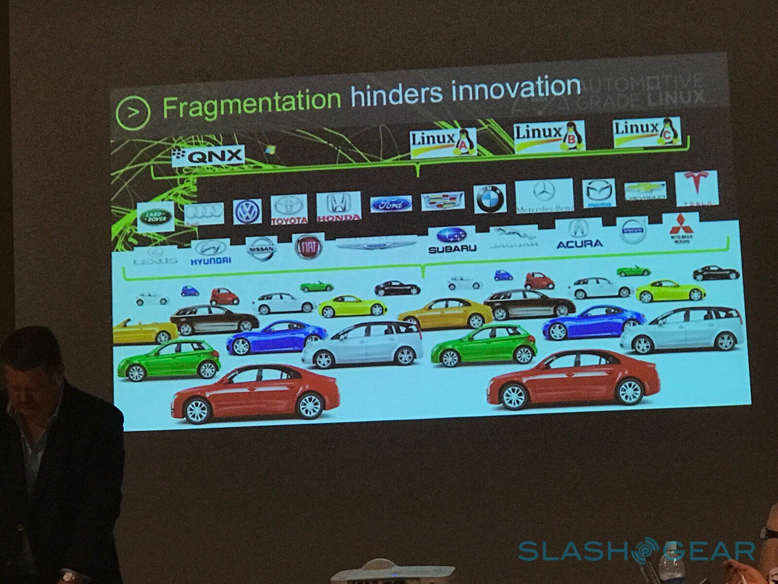 Linux-based AGL OS to debut in 2018 Toyota Camry - SlashGear