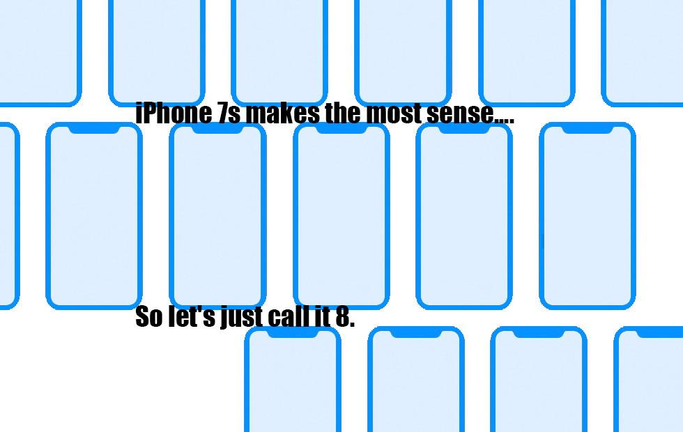 5 names for iPhone 8 : What'll Apple call it? - SlashGear