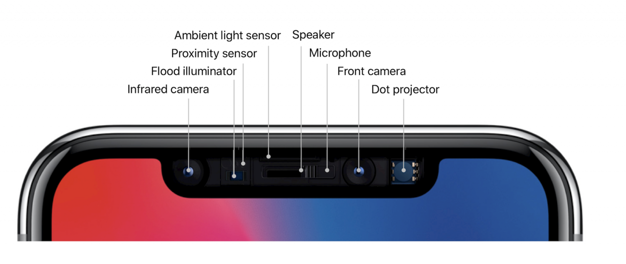 iPhone X Review: This changes everything - SlashGear