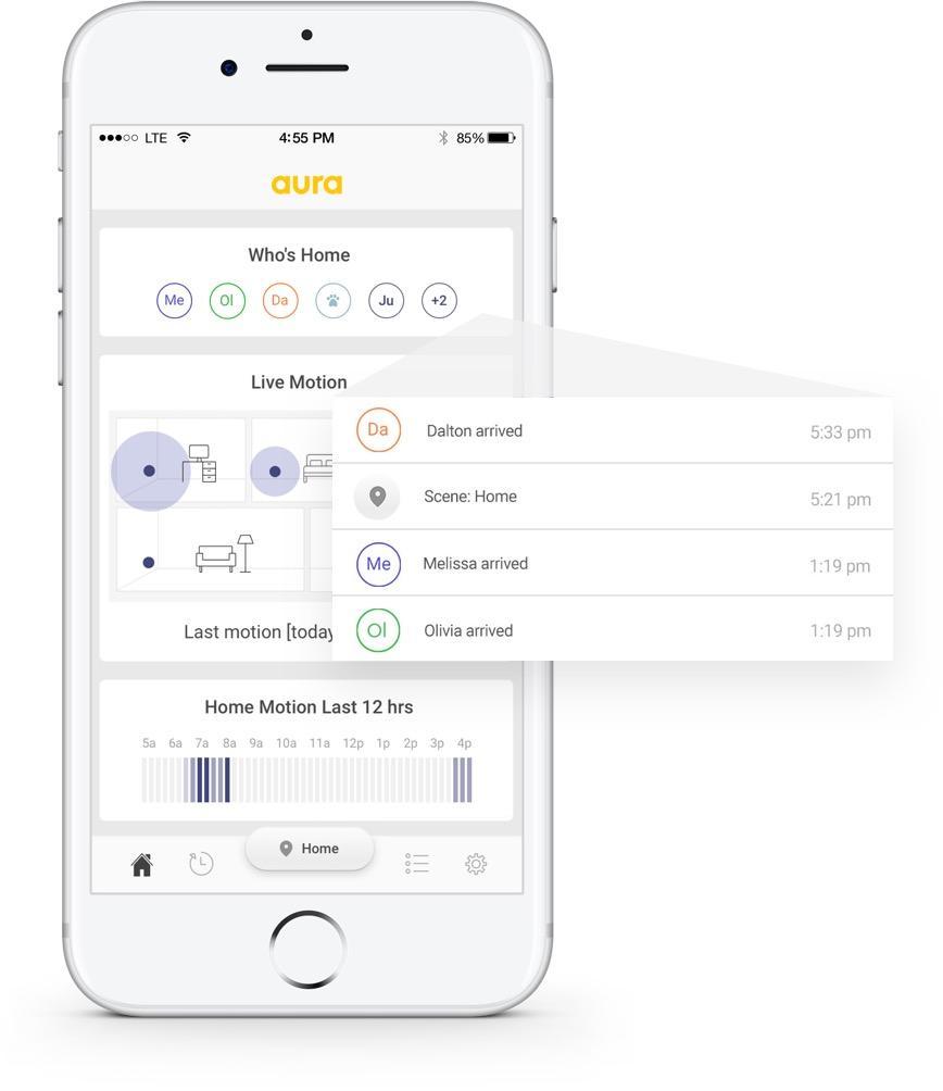 Aura home security sees through walls to avoid privacy squeamishness ...