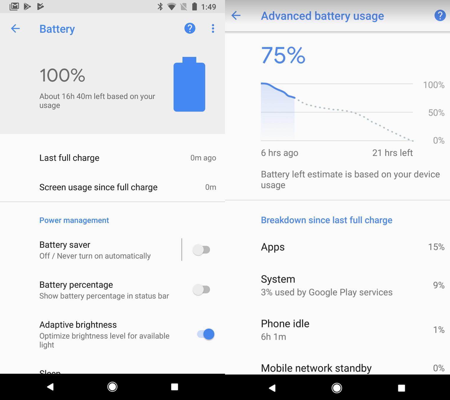 Pixel battery estimates to become smarter, more personalized - SlashGear