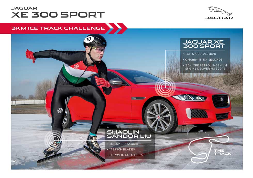 Jaguar XE 300 Sport Races Olympic Speed Skater On Ice