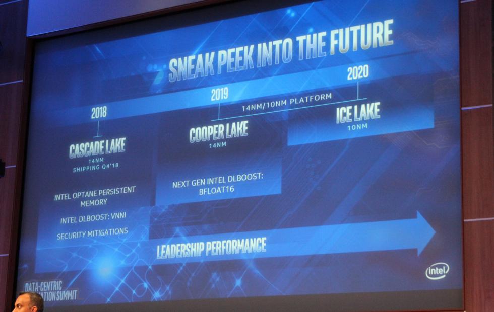 Intel roadmap reveals a slow trek to 10nm in 2020 - SlashGear