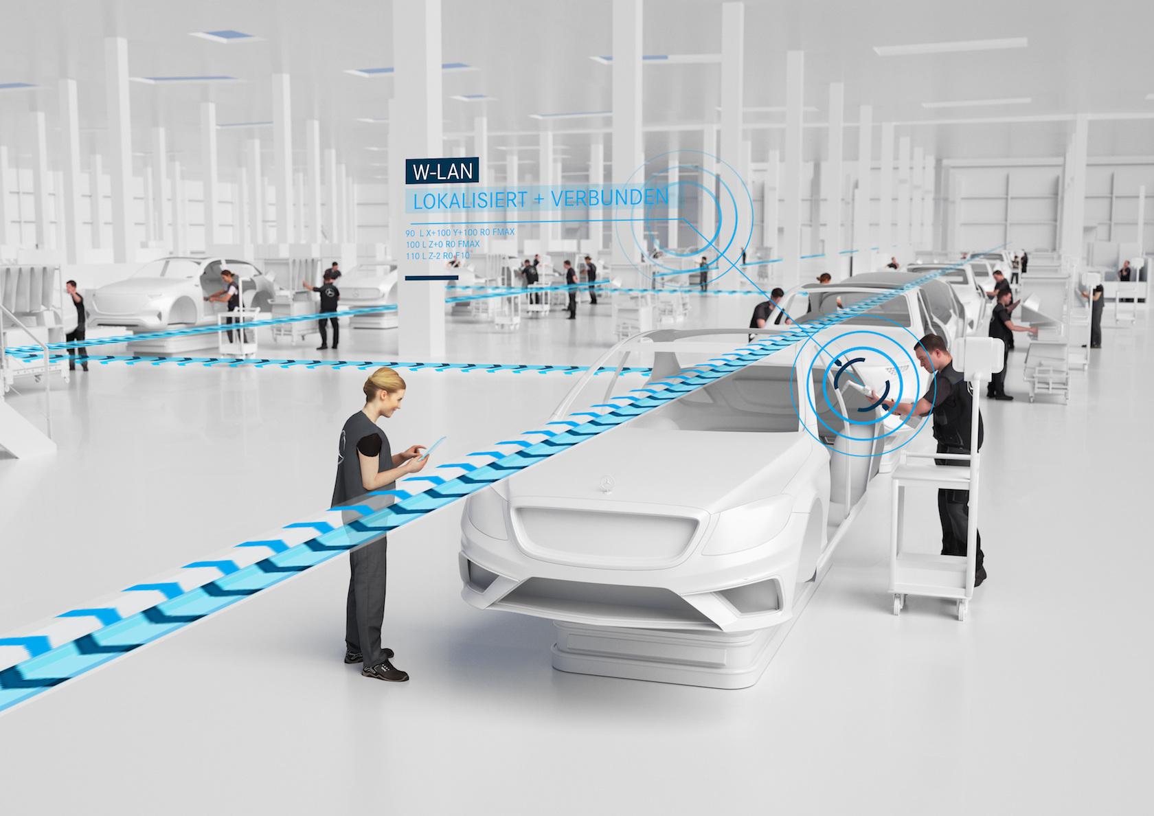 Mercedes reveals the 5G robot-filled factory for its most high-tech ...