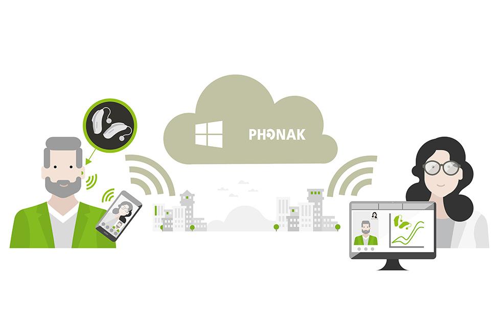 Phonak and Microsoft team to offer remote hearing aid adjustments ...